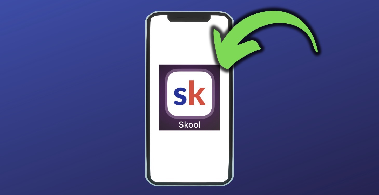 Classroom · Options Day Trading