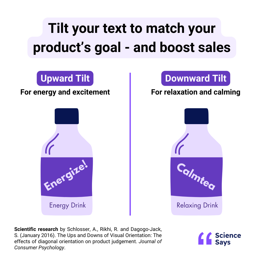 How To Use TILT Psychology To Increase Sales!!💰 · Selling Online ...