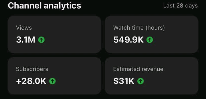 Motion Creators (FREE)