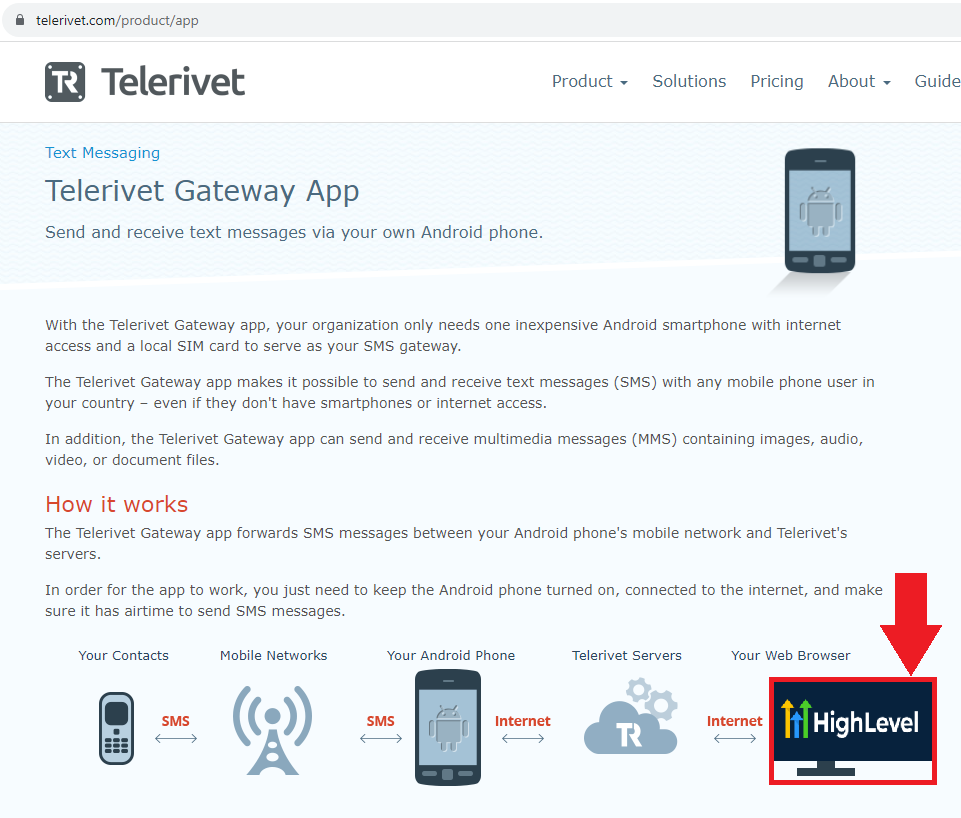 💡HighLevel SMS integration with Telerivet (upvote at ideas.gohighlevel ...