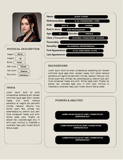 Character Profiles · The IRL Game 🌎