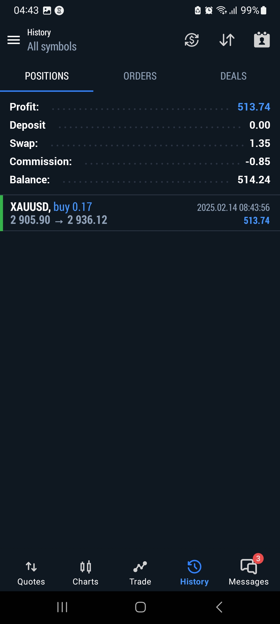 Automation xau · Trade Algorithm Free