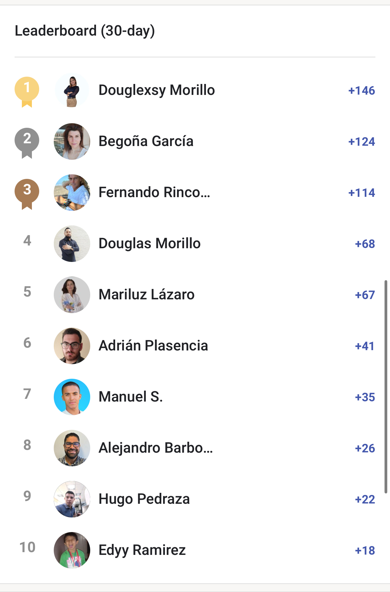 🏆🎊🎉🍾🚀 · Nomadic Closer Academy