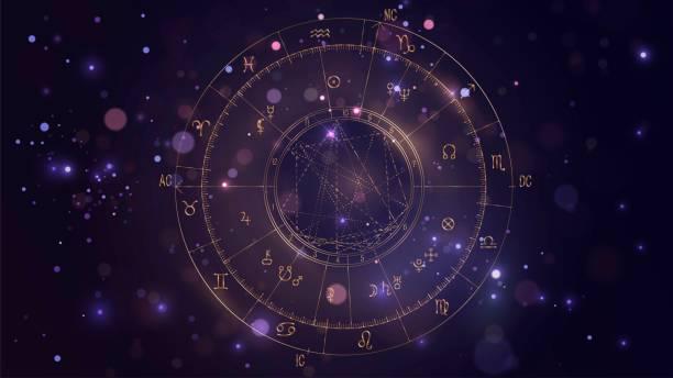 How Planets Play A Major Role In Your Life · The Collective