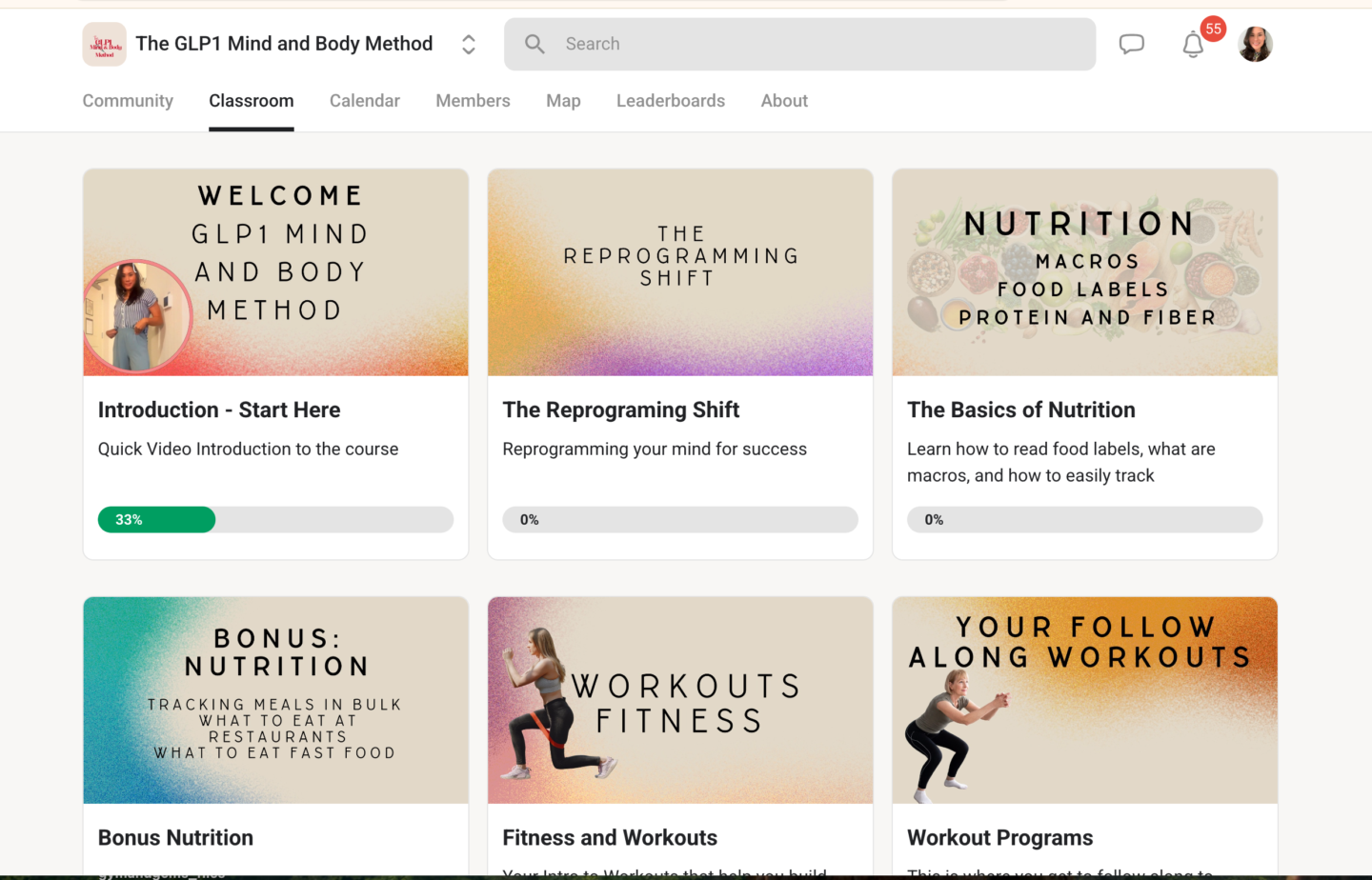 The GLP1 Mind and Body Method