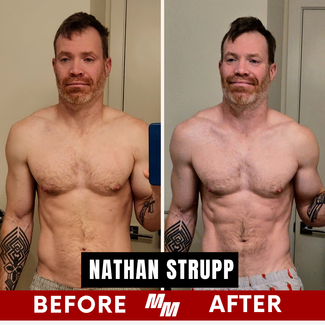 CONTEST FINALISTS - Cast Your Vote! · Midlife Muscle