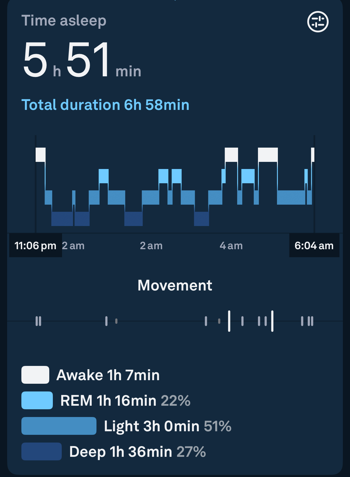 Undeniable 3/13 · Midlife Muscle