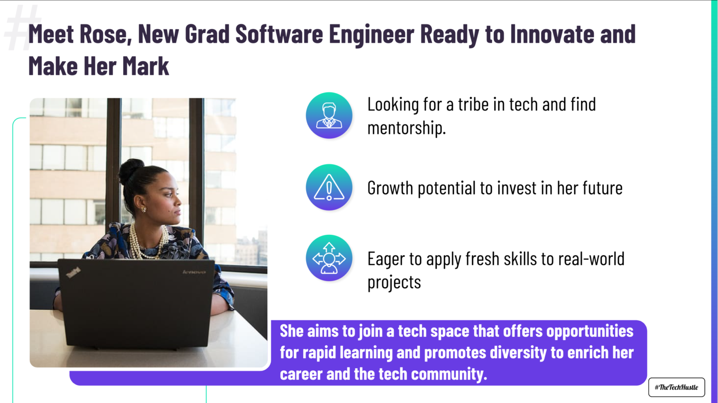 #TheTechHustle Community 🤝🏽
