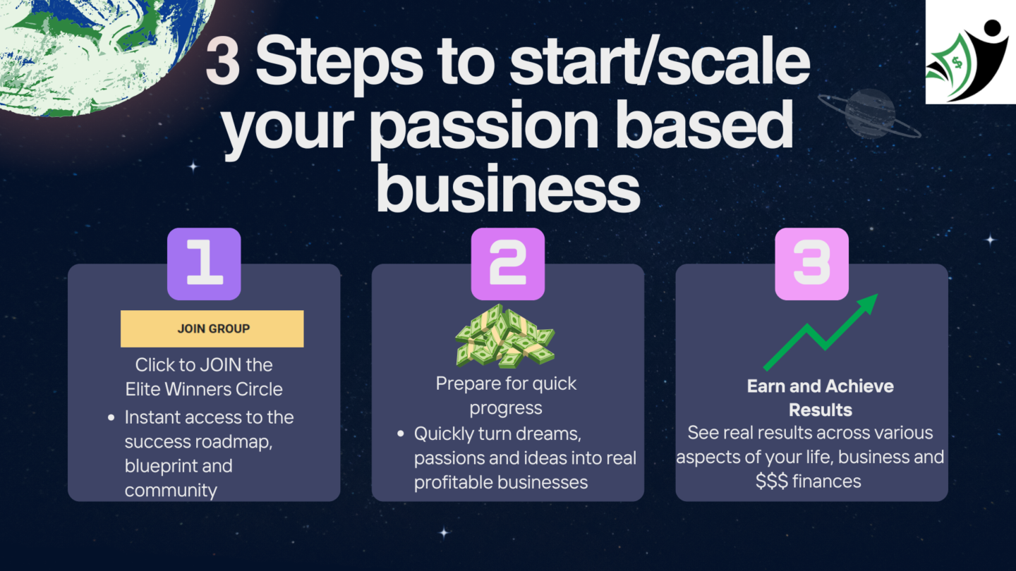 Elite Winners Circle