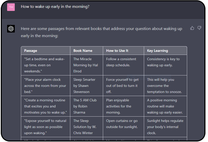 Key Messages From Books Prompt · ChatGPT Users