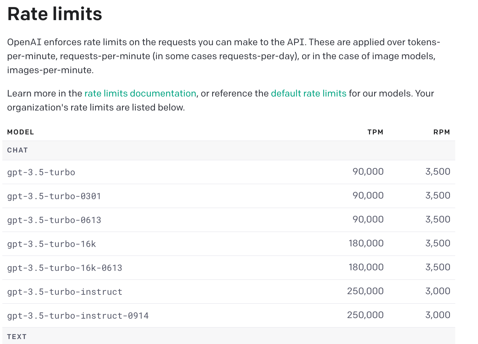 OpenAI rate limit Chat GPT 4?? · ChatGPT Users