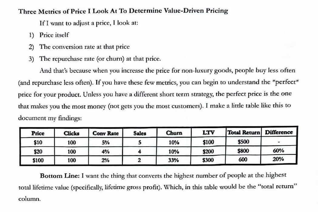 Here's what I learned from Hormozi's $100M Pricing Playbook · Paid Ad Secrets