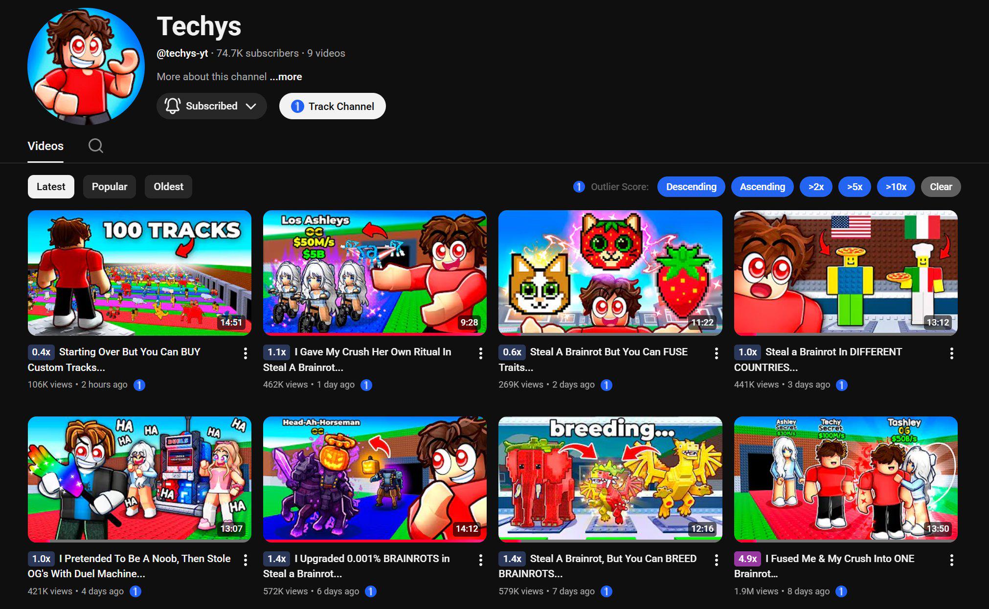 💰📈 This is what consistent YouTube Automation really looks like! · Paid ...