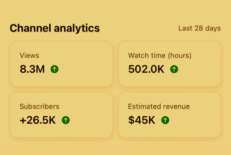 🚨 THIS IS WHAT YOUTUBE AUTOMATION REALLY LOOKS LIKE 🚨 · Paid Ad Secrets