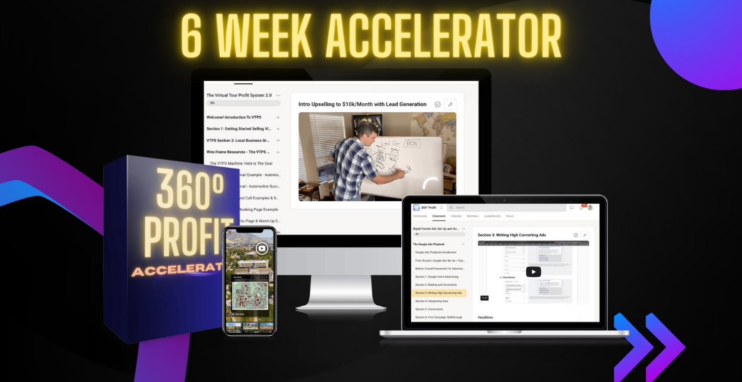 Classroom · 360º Profit