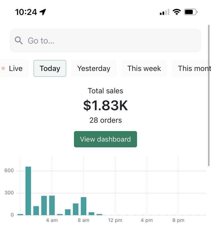 Unlock Your E-Commerce Potential: How I Earned more than $1K in Just One Week with the Right ...