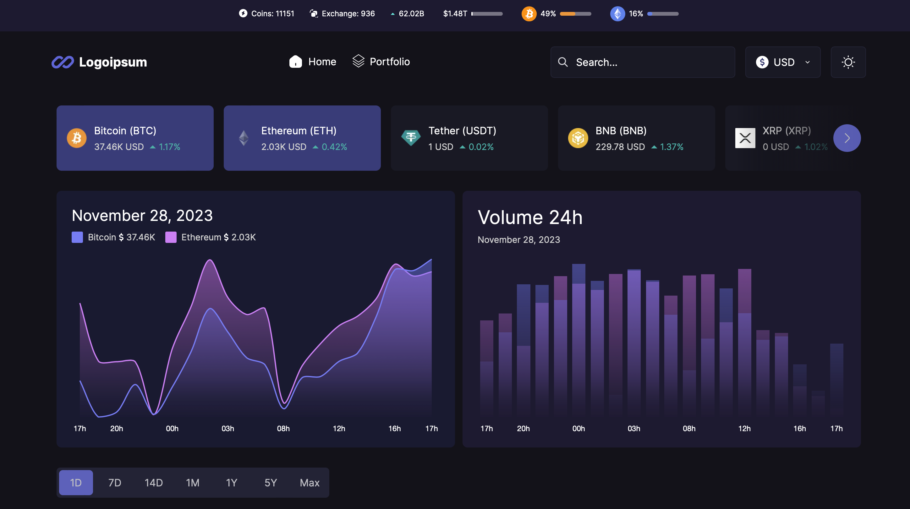 Add coin comparison charts · Developer Pro