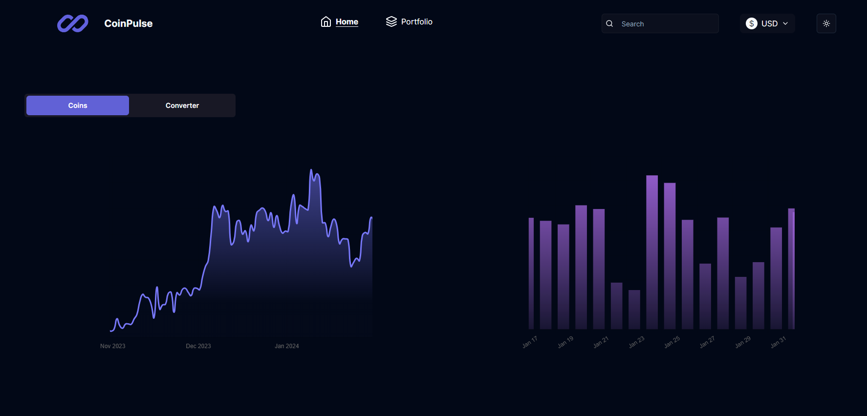 Good start · Developer Pro