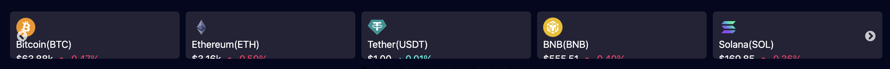 flexbox issue in carousel · Developer Pro