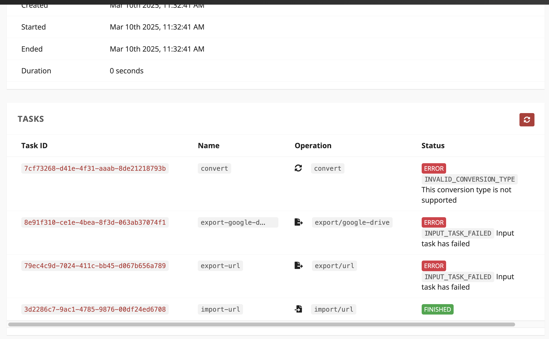 Wasted 4 Hours working with an API that didn't even have the action I wanted 🙃 · AI Automation ...