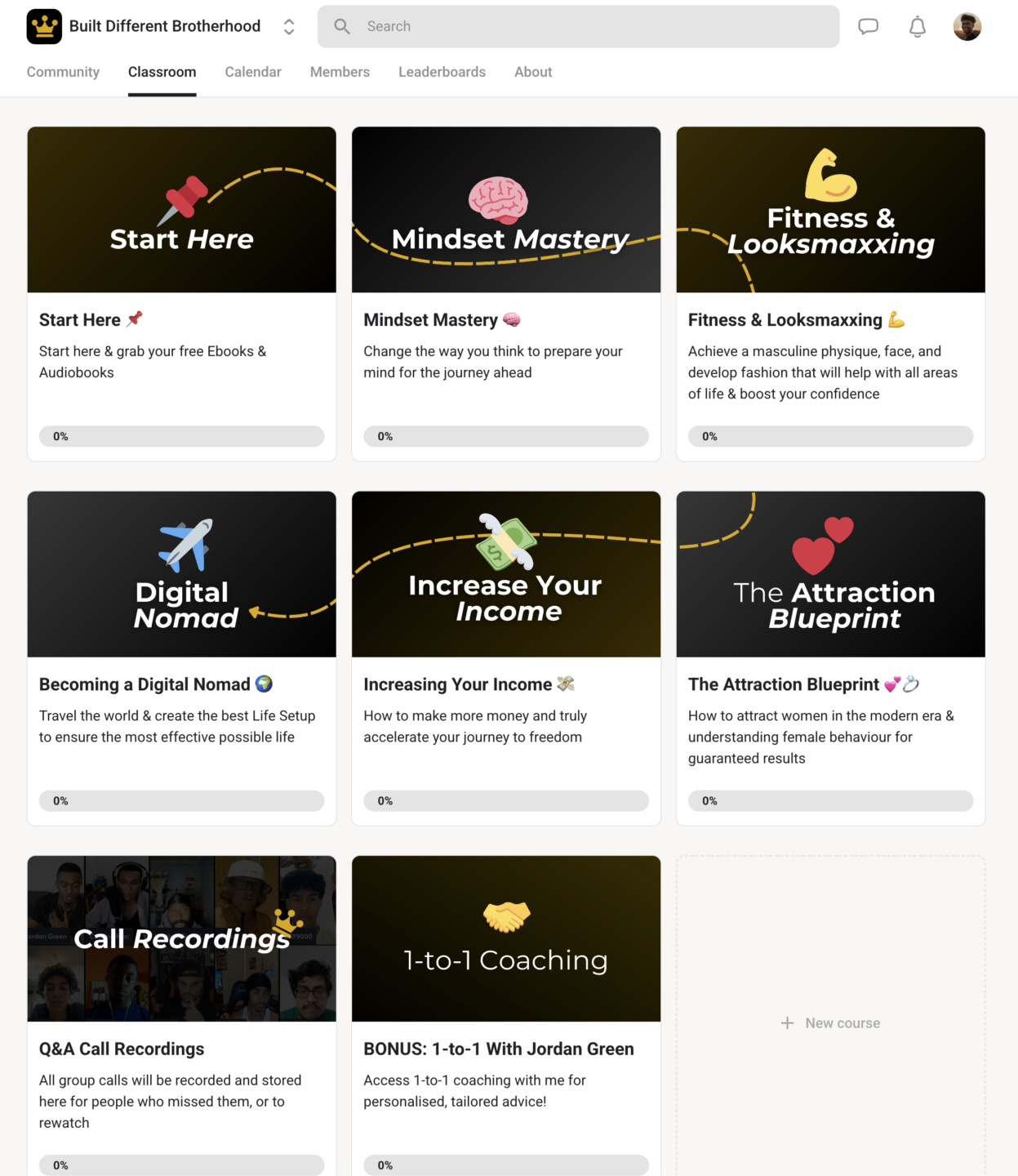 Built Different Brotherhood