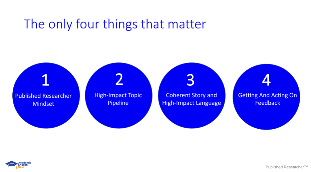 The only 4 things that matter · Published Researcher (Free)