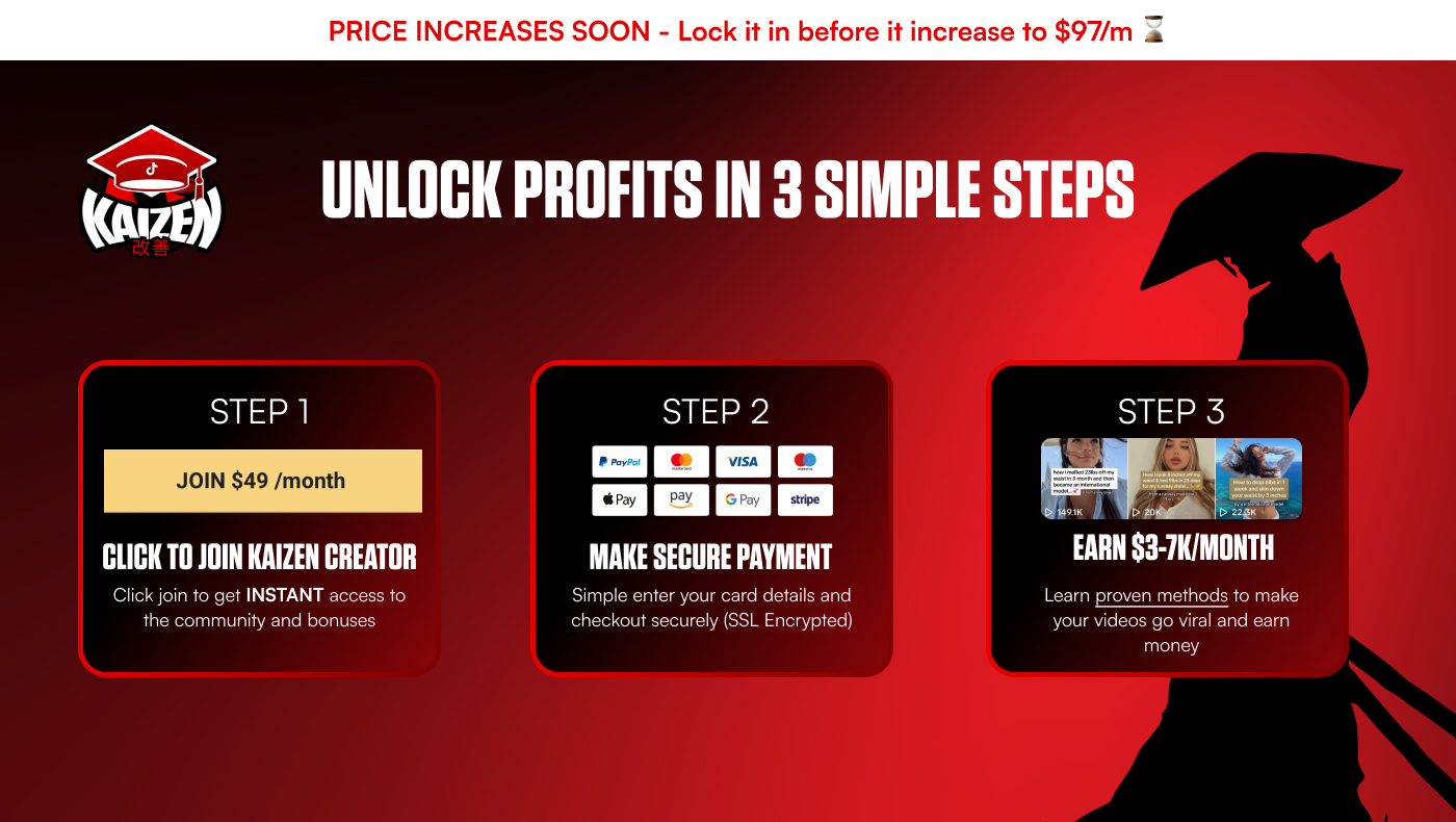 Kaizen Creator Premium