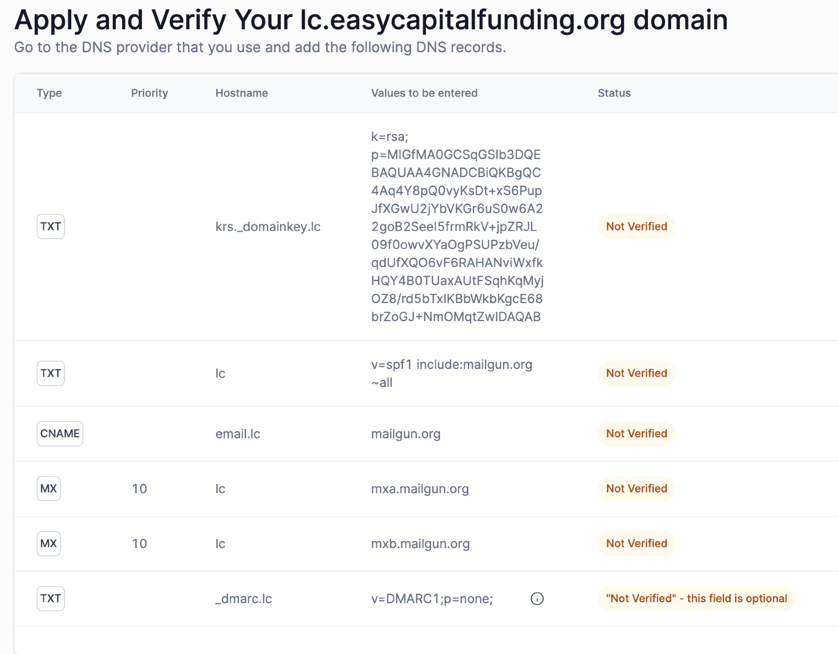 Issue with Email Services · BACKSTAGE