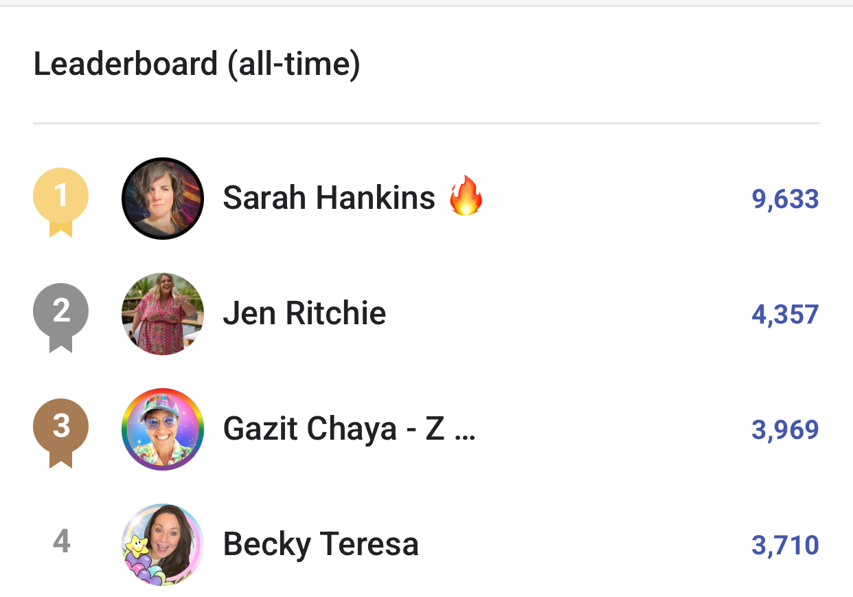 All time leaderboard shake up! · GOOSIFY 🍎🐛🦋🌈⭐️🩷
