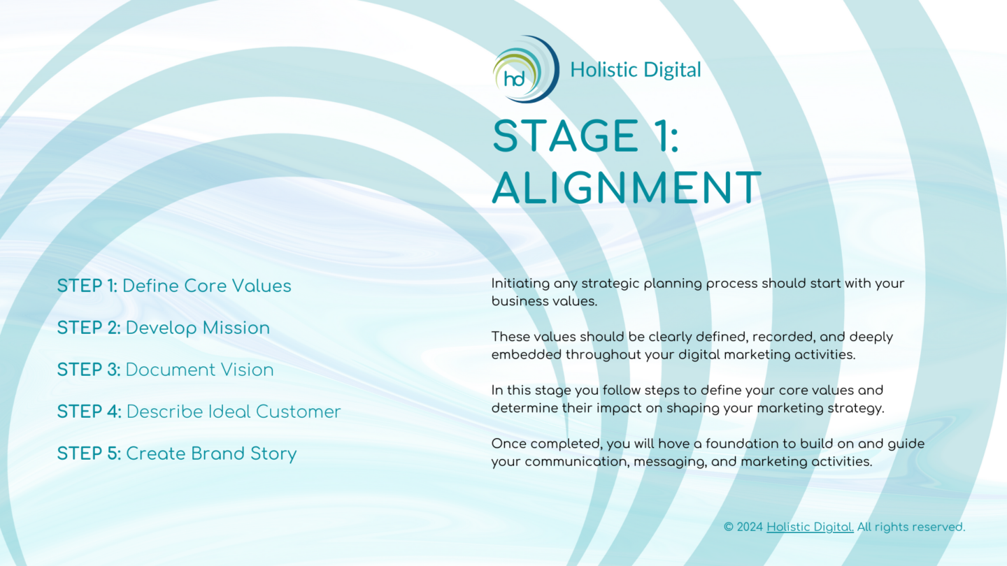 Stage 1: Alignment Overview - Stage 1: Alignment · Holistic Digital ...