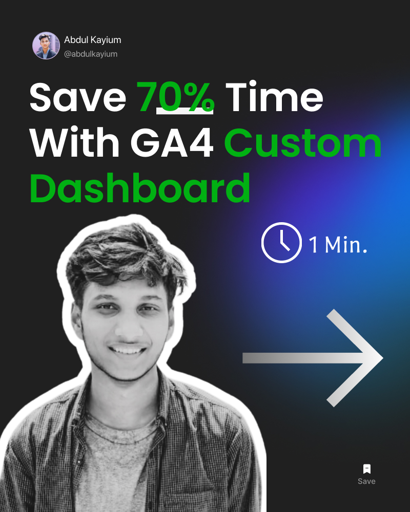 GA4 Custom Dashboard · Max Business School™