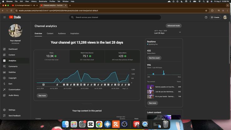 YouTube Automation business model for · AI Agent Mastery
