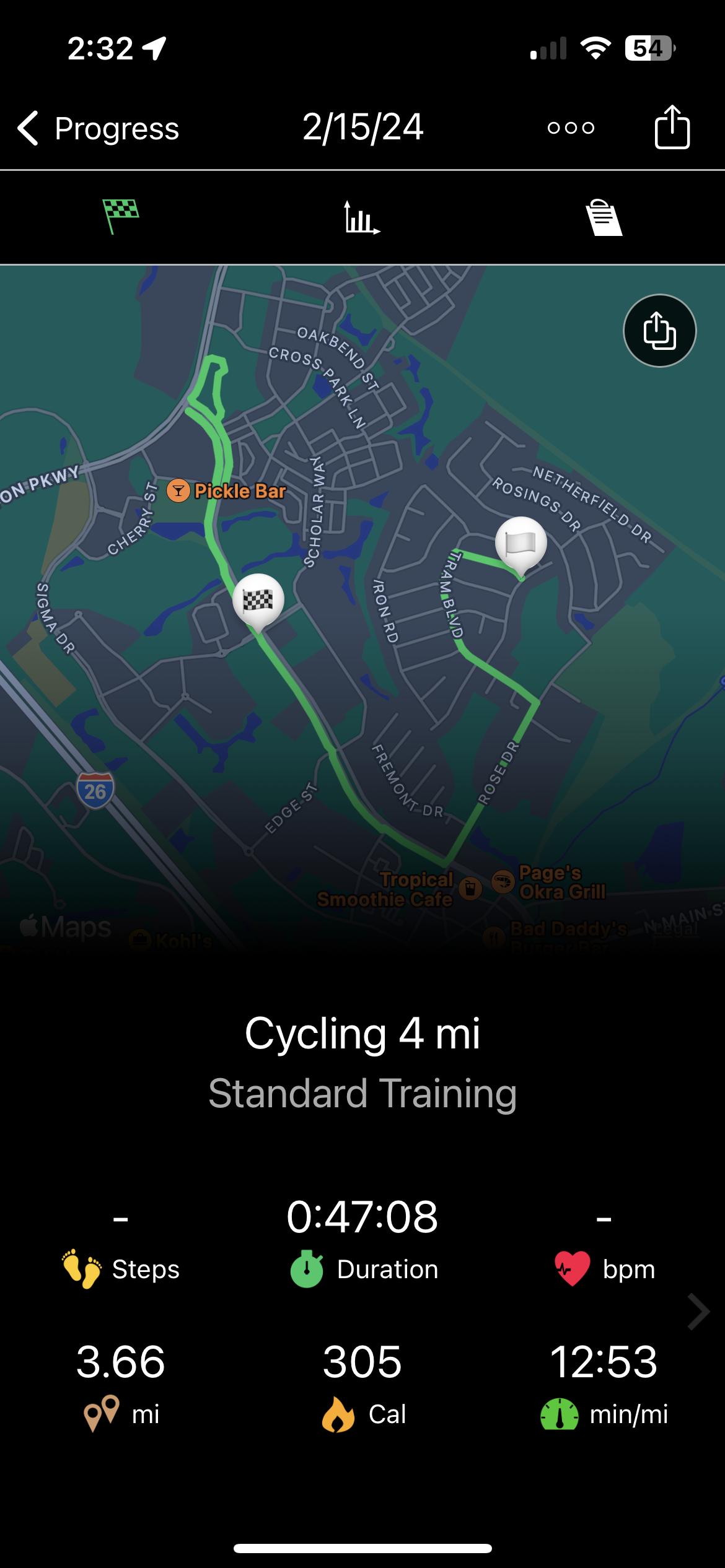 Lesson of the day · Wheel Warriors