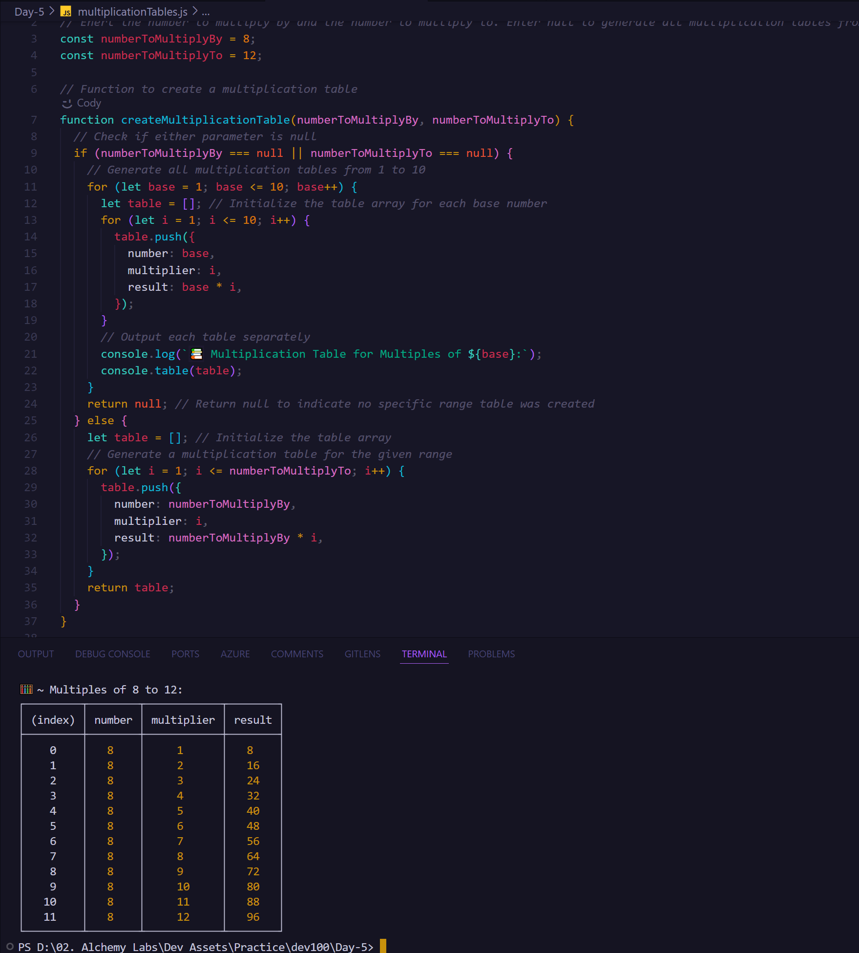 Dev 100 - Day 5 · University of Code