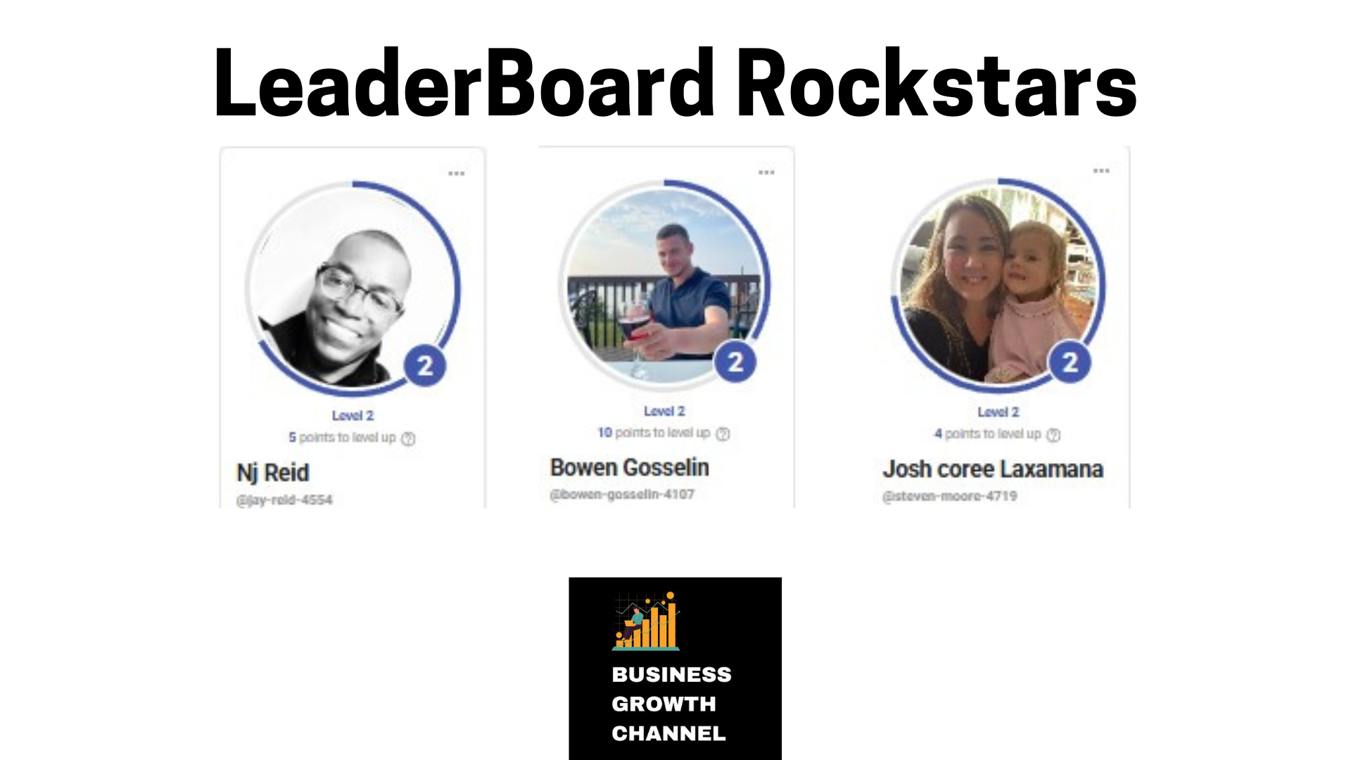 LeaderBoard Topper -Congratulations-Small wins are big wins · AI ...