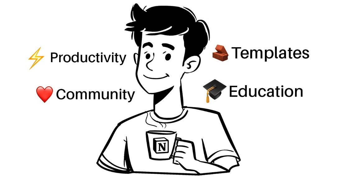 Classroom · Notion for Productivity