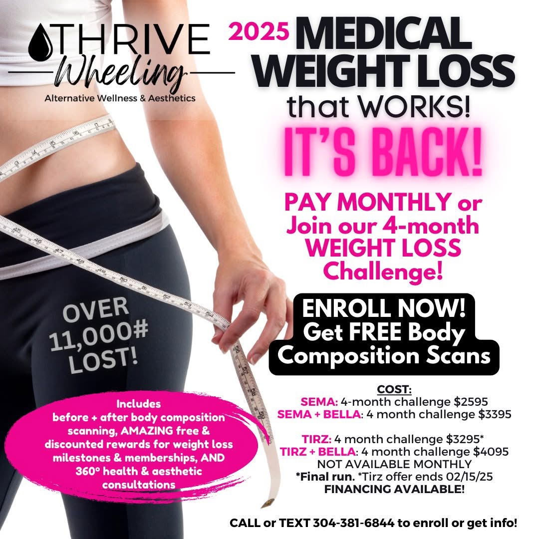4-Month WEIGHT LOSS + WELLNESS Challenge · ThrIVe Wheeling WELLNESS