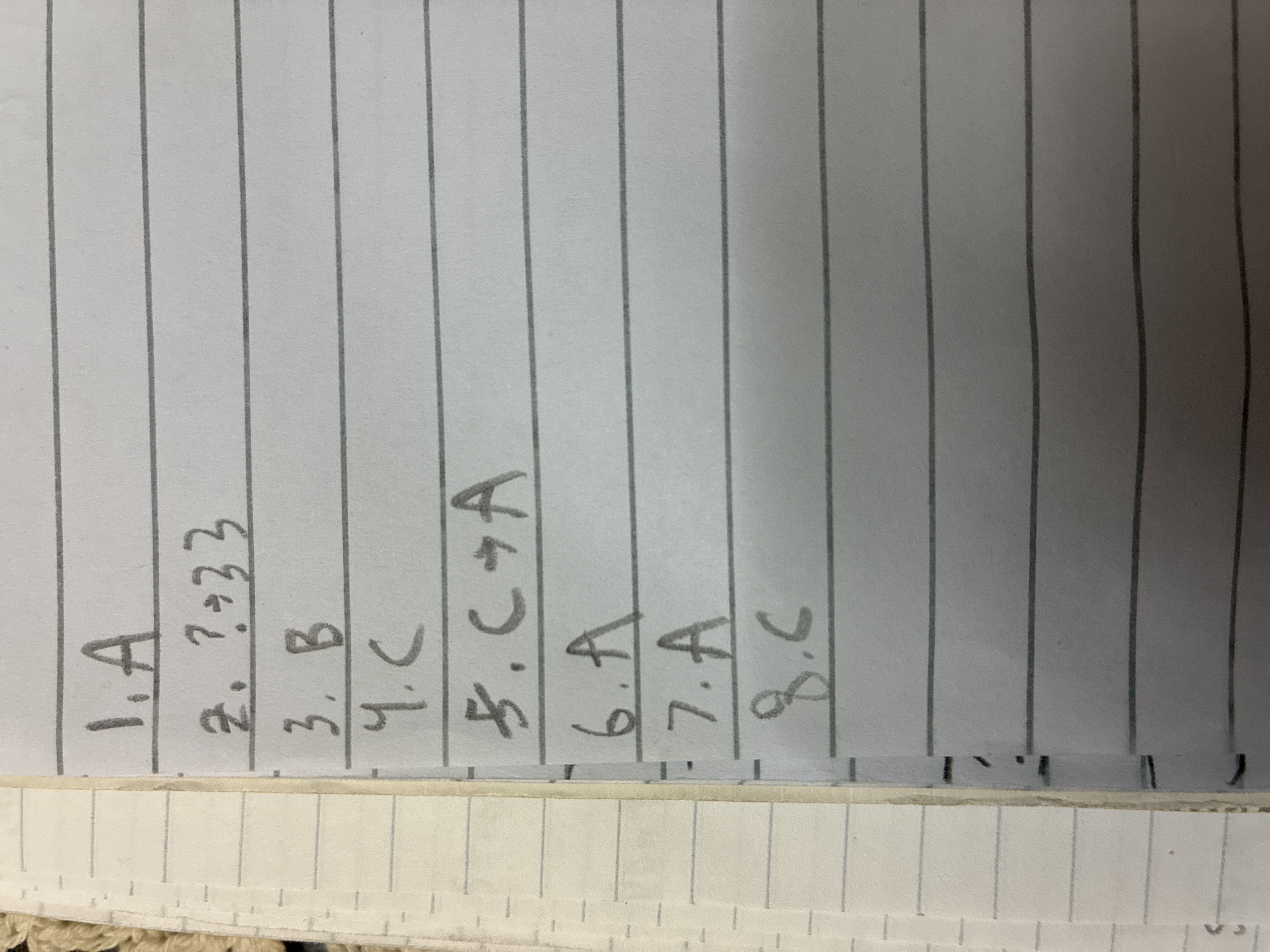 Algebra/Advanced Math · PeakPrep SAT