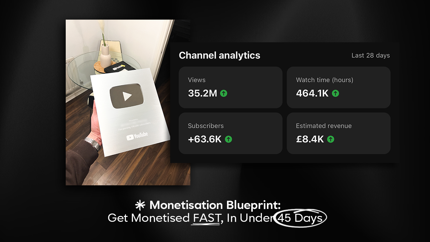 YouTube Academy (CLOSING)