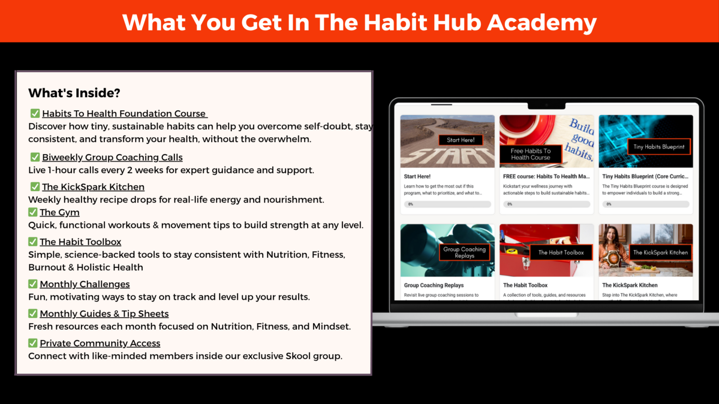 The Habit Hub™
