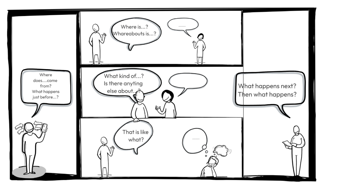 Clean Language - From Contempt To Curiosity - Clean Language - using ...