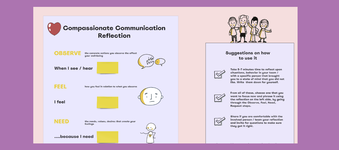New Miroverse template - Compassionate Communication Reflection - How ...