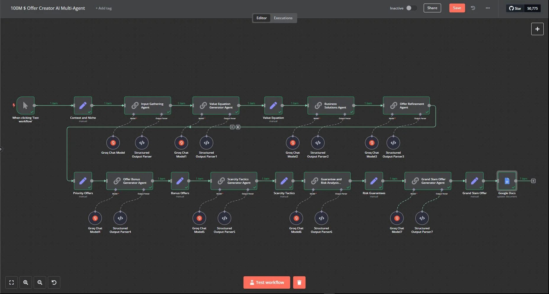 AI-Powered Multi-Agent Workflow for High-Converting Offer Creation · Automation-Tribe-Free