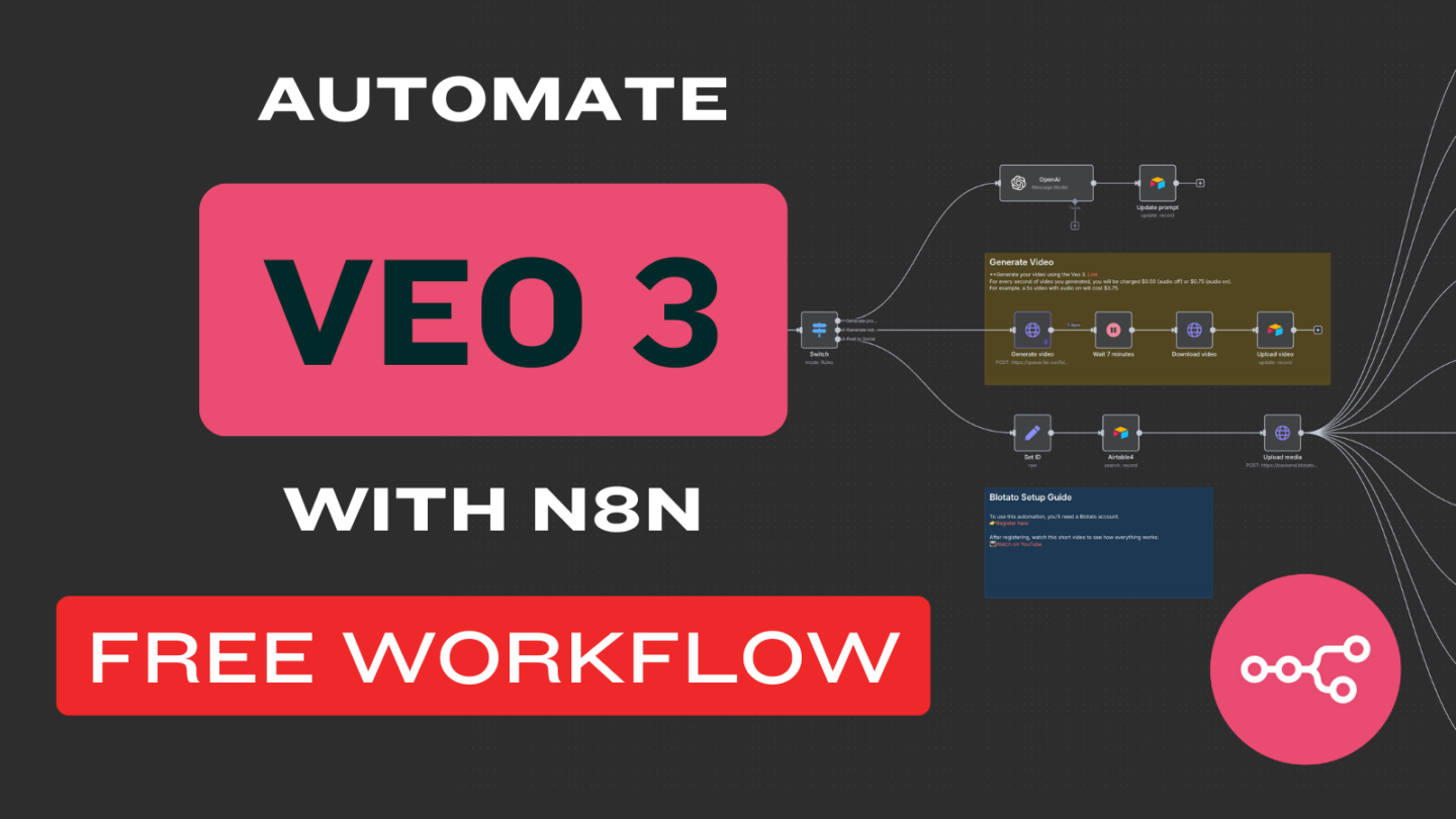 4 - Veo3 API Automation with n8n - N8N Automations · Automation-Tribe-Free