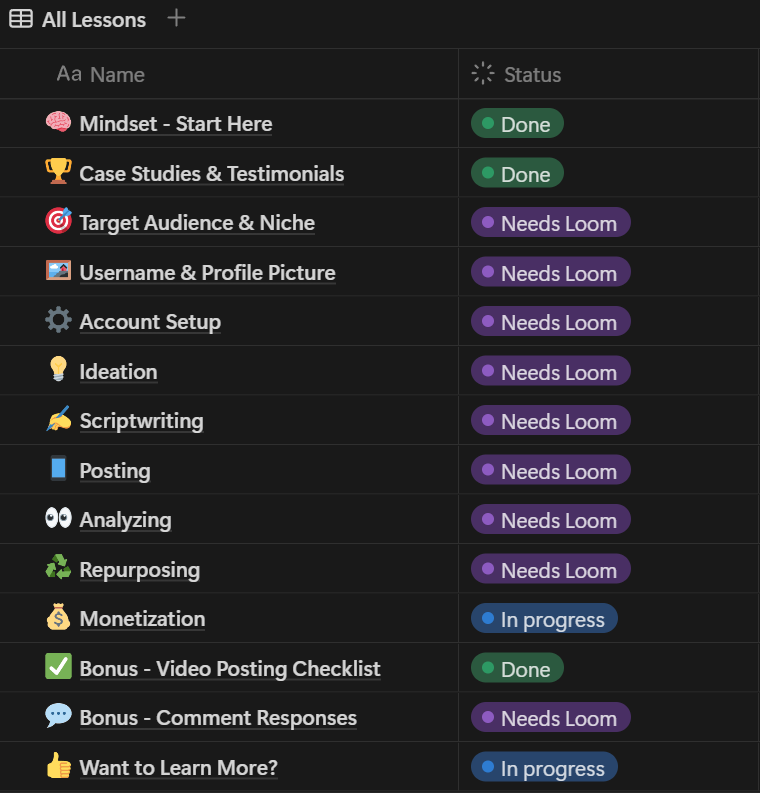Update on Free Faceless AI Mastery Course · OSSA.AI Academy