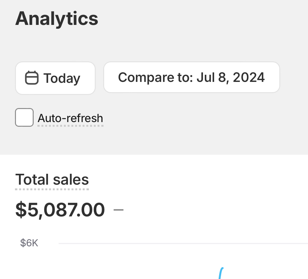 The private ecom community works 🫡💯 · STARTER E-COM GROUP