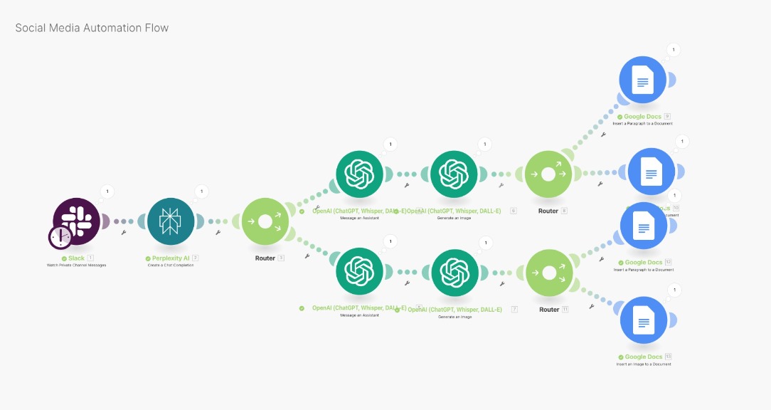 Classroom · AI Aumatns for 1-psn Mkt Tms