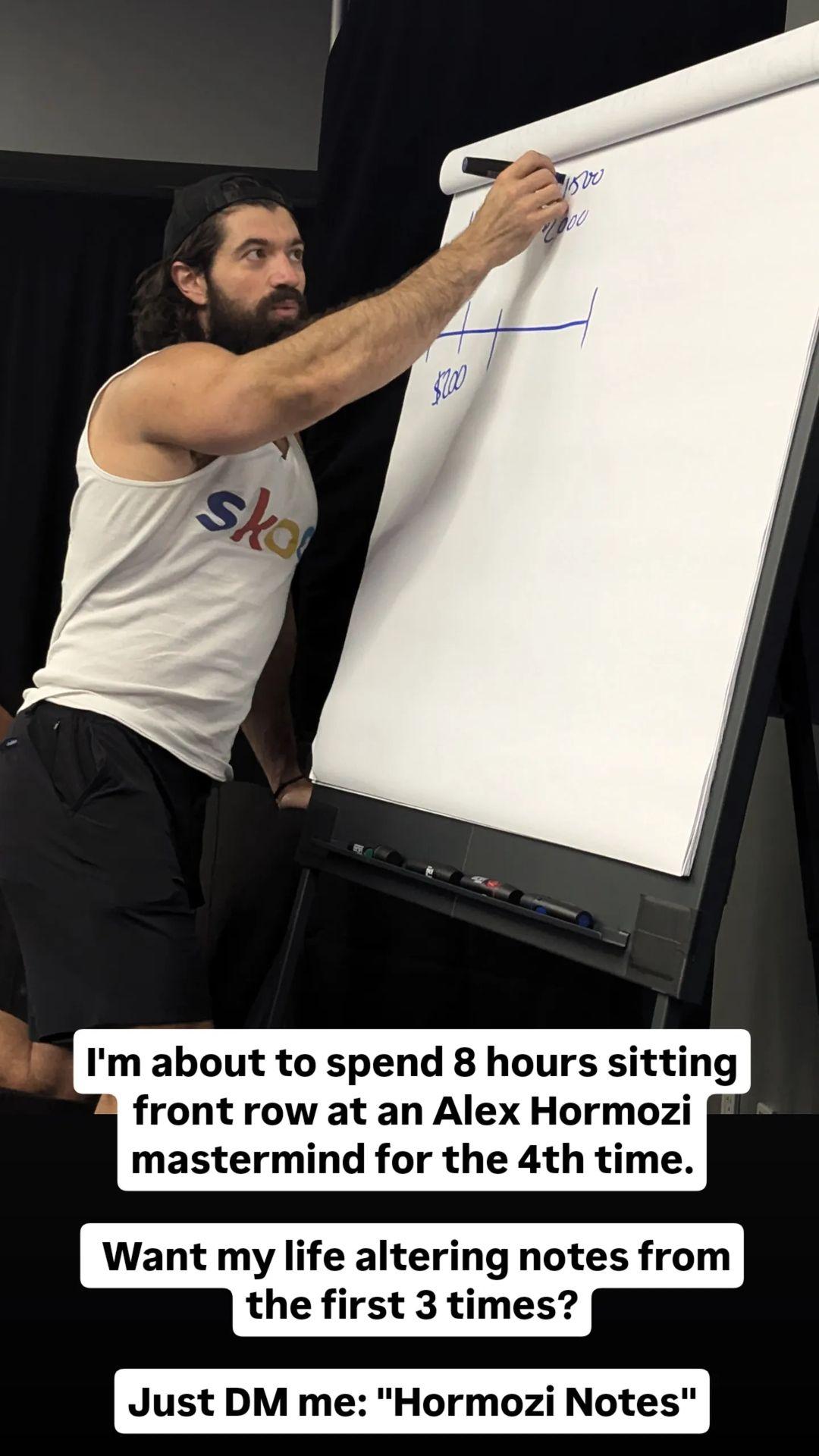 Hanging out with Alex Hormozi today, want my notes? · Community Builders