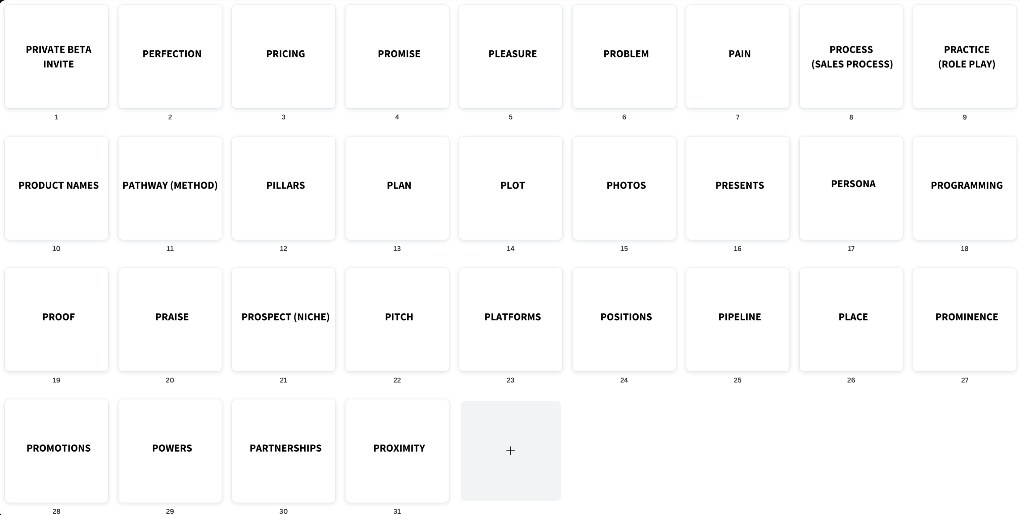 The 31 Key Elements to EVERY Successful Coaching/Membership Business ...