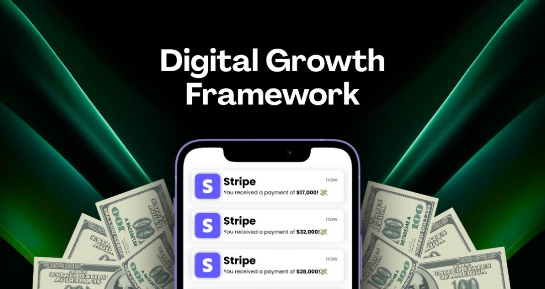 Classroom · Digital Growth Framework